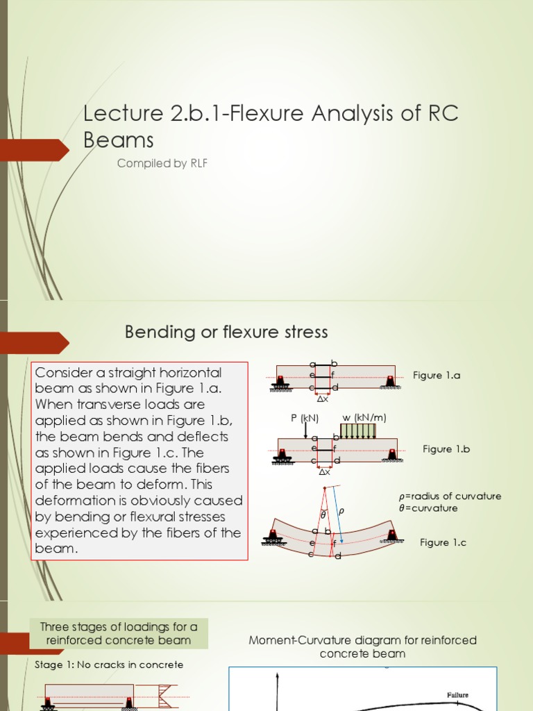 Lecture 2.b.1 Analysis of RC Beams-Ultimate Strength Stage | PDF | Bending | Beam (Structure)
