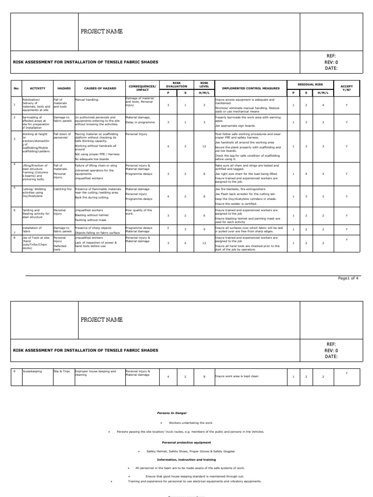 Risk Assessment For Fabrication & Installation of Tensile Fabric Shades ...