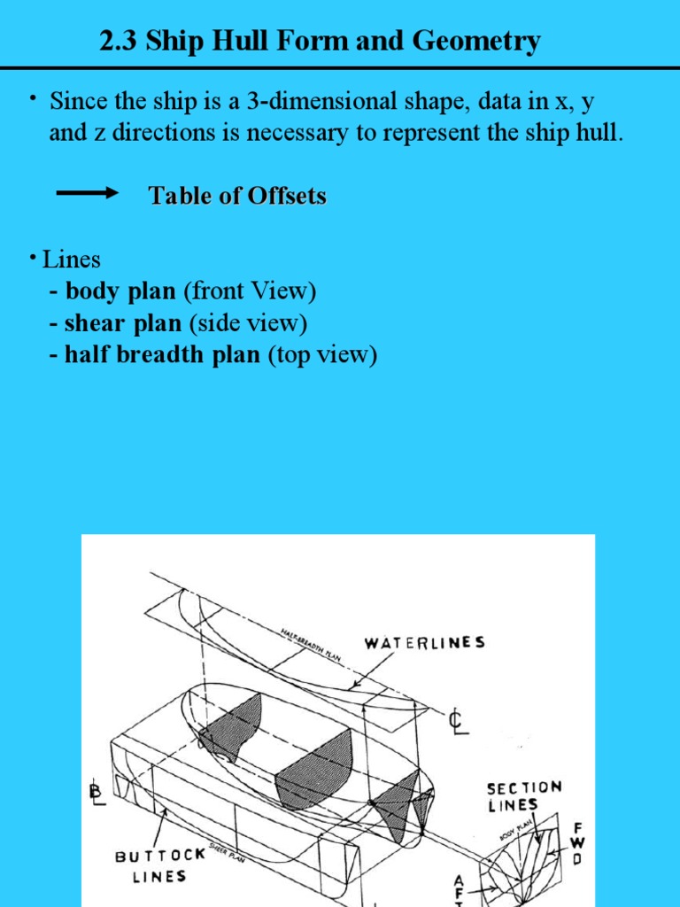 Ukuran Kapal 2 | PDF | Hull (Watercraft) | Ships