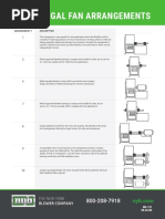Farana Checklist | PDF | Crane (Machine) | Truck