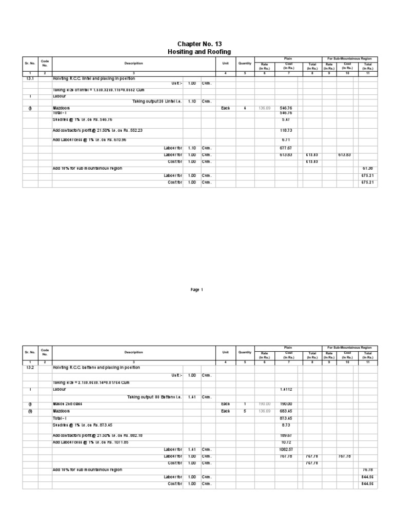 Dar CSR 2010 CH 13 | PDF | Mortar (Masonry) | Concrete