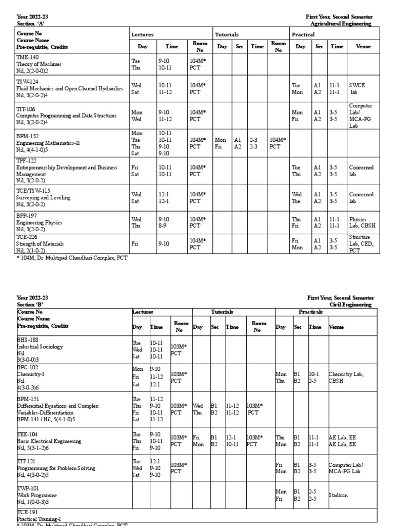 Time Table - First Year - Second Semester, 2022-23 | PDF | Physical Sciences | Physics