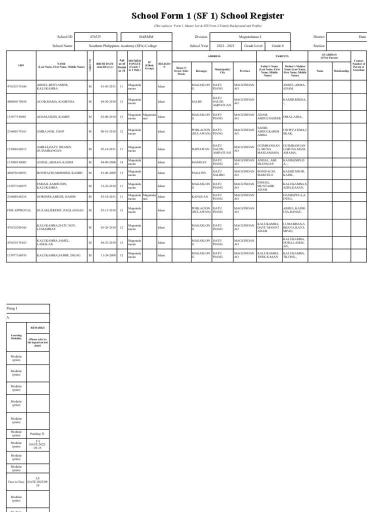 School Form 1 (SF 1) School Register | PDF | Asia | Middle Ages