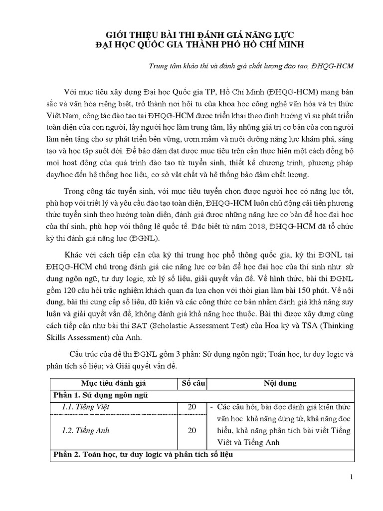 TL1. Gioi Thieu Bai Thi DGNL DHQG-HCM | PDF