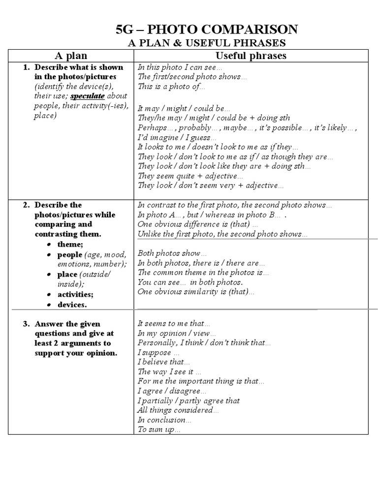 5G Photo Comparison (10 Grade) | PDF | Communication | Teachers
