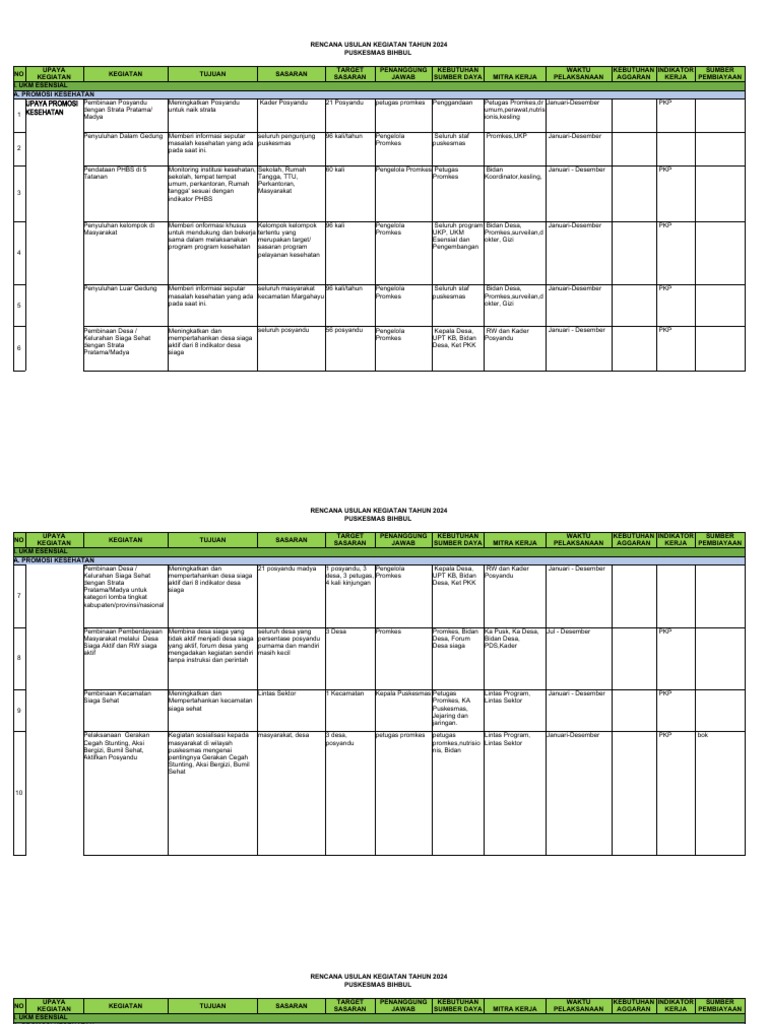 RUK 2023 Promkes | PDF