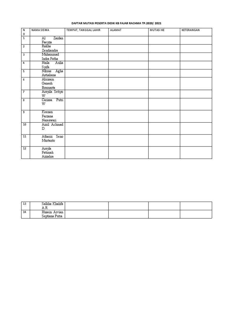 Daftar Mutasi KB FR | PDF