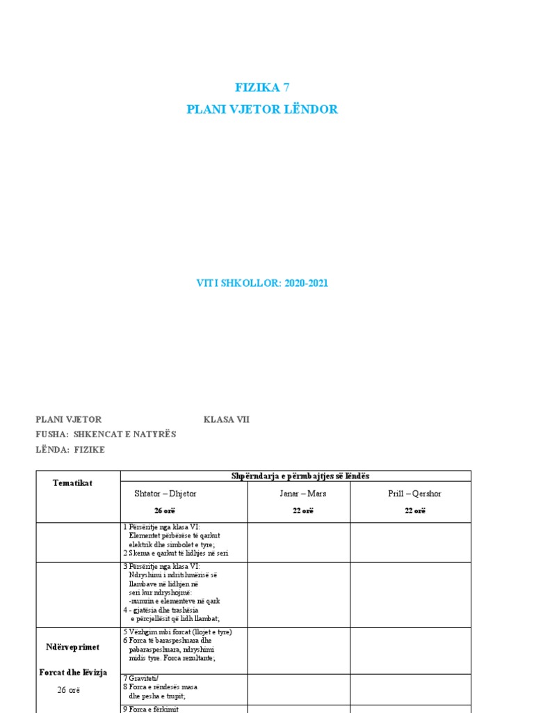 Fizika 7 Plani Vjetor 2020 2021 | PDF