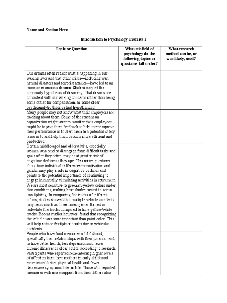 Introduction To Psychology Exercise 1 | PDF | Psychology | Dementia