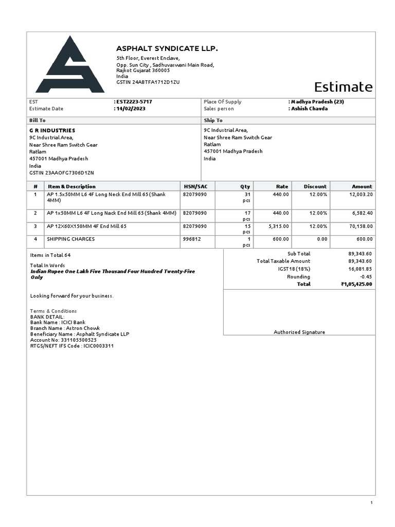 Est2223-5717 (3) G R Industries | PDF | Economy Of Asia | Economy Of India