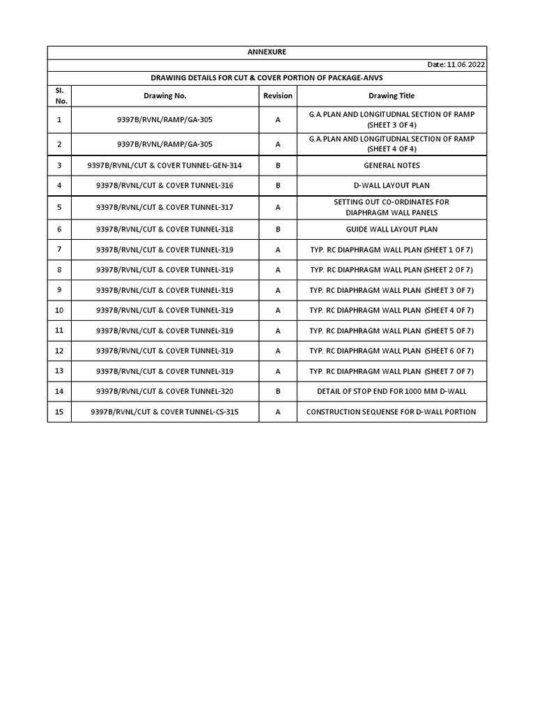 Annexure-Cut & Cover Drawings | PDF