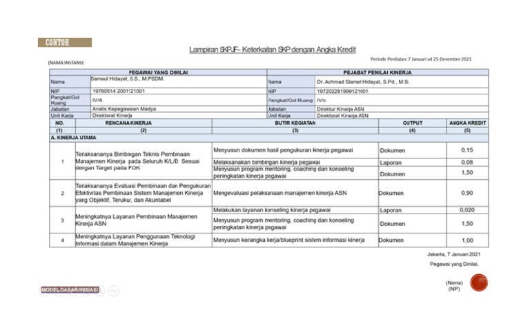 Contoh SKP JPT | PDF