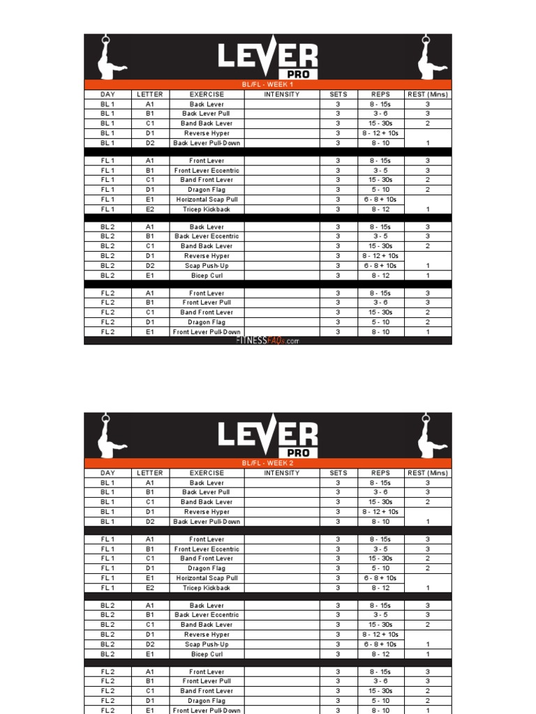 Training - 4X Per Week - BL - FL | PDF