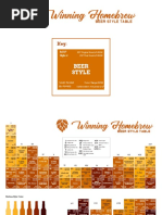 Yeast Comparison Chart : Wyeast | PDF | Beer | Fermented Drinks