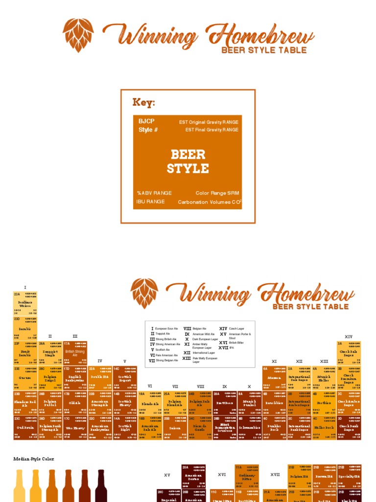 PDF 2 | PDF | Ale | Beer