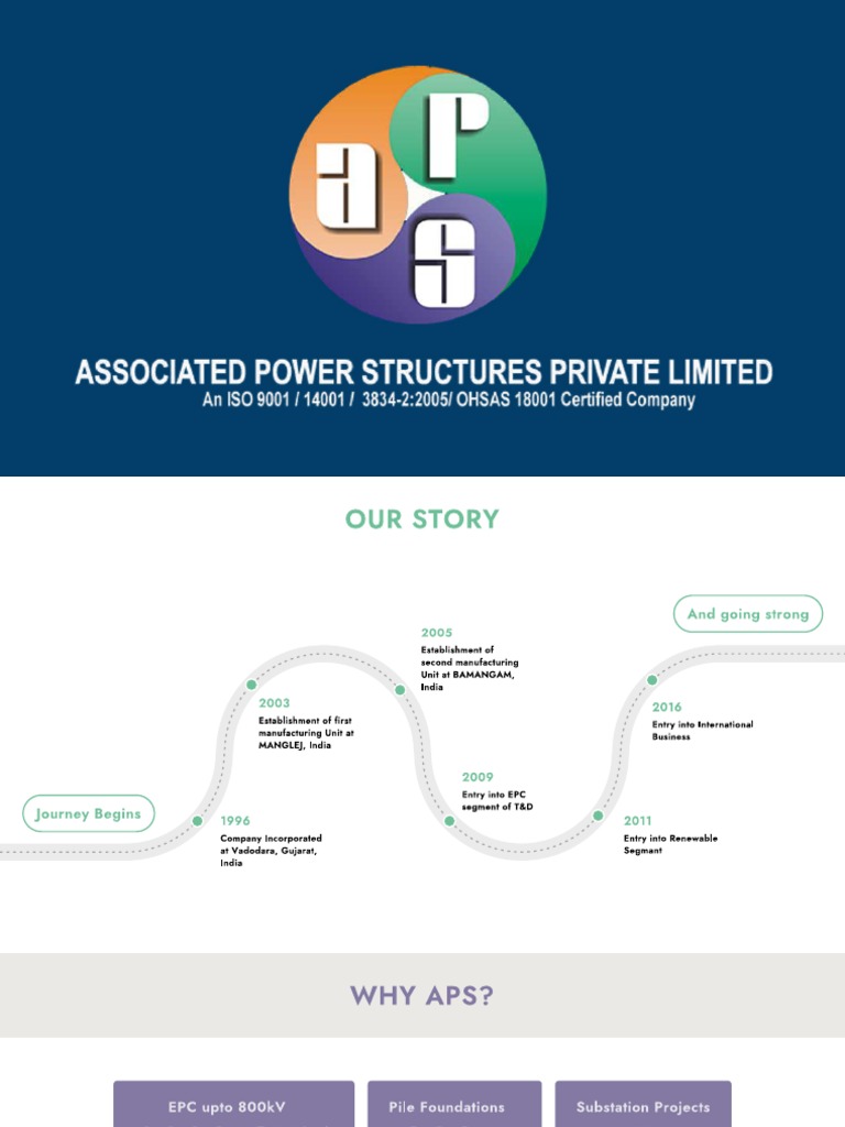 APS-Company Profile Opt Opt | PDF | Electric Power | Electric Power Transmission