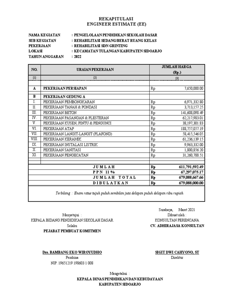 Master Analisa Permen PUPR No 1 Tahun 2022 | PDF Master Analisa Permen PUPR No 1 Tahun 2022 | PDF