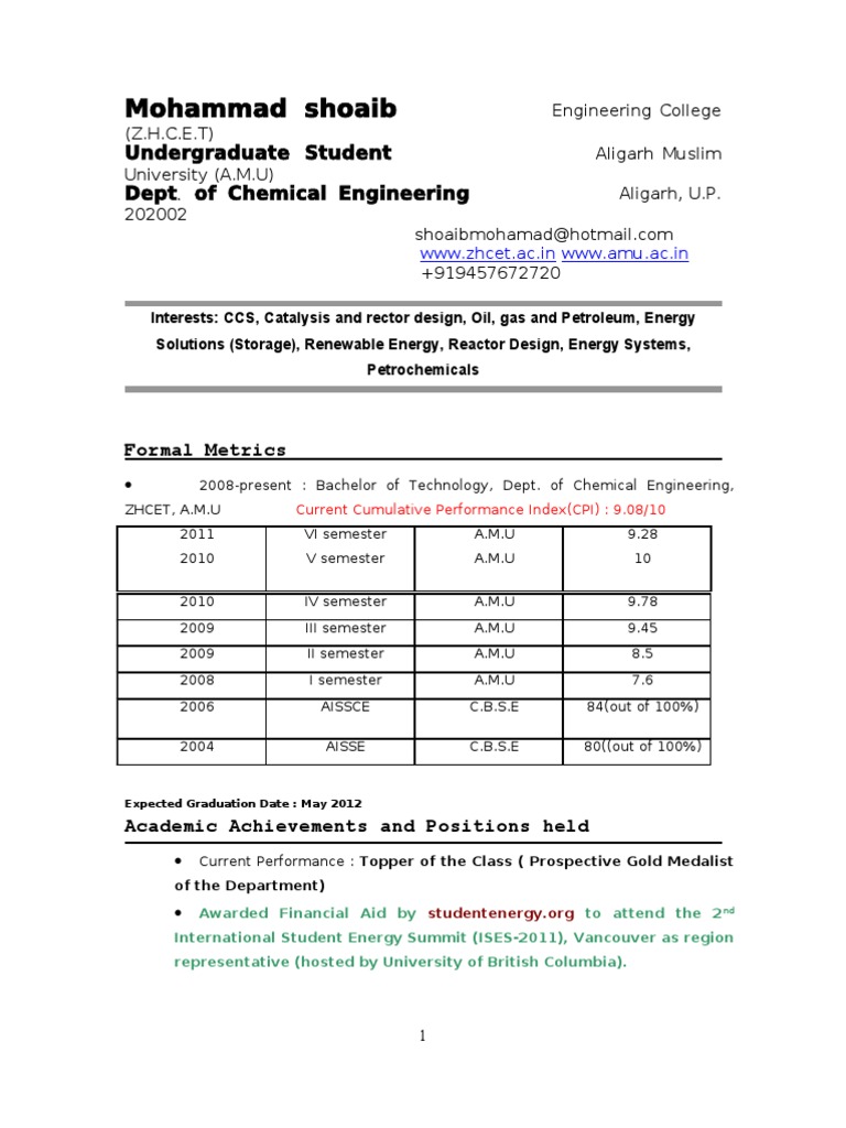 CV Mohammad Shoaib | PDF | Materials Science | Chemical Reactions