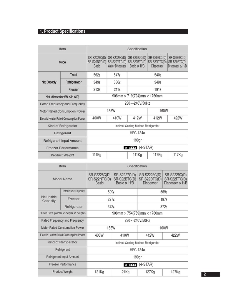 Product Specification | PDF | Refrigerator | Heat Transfer