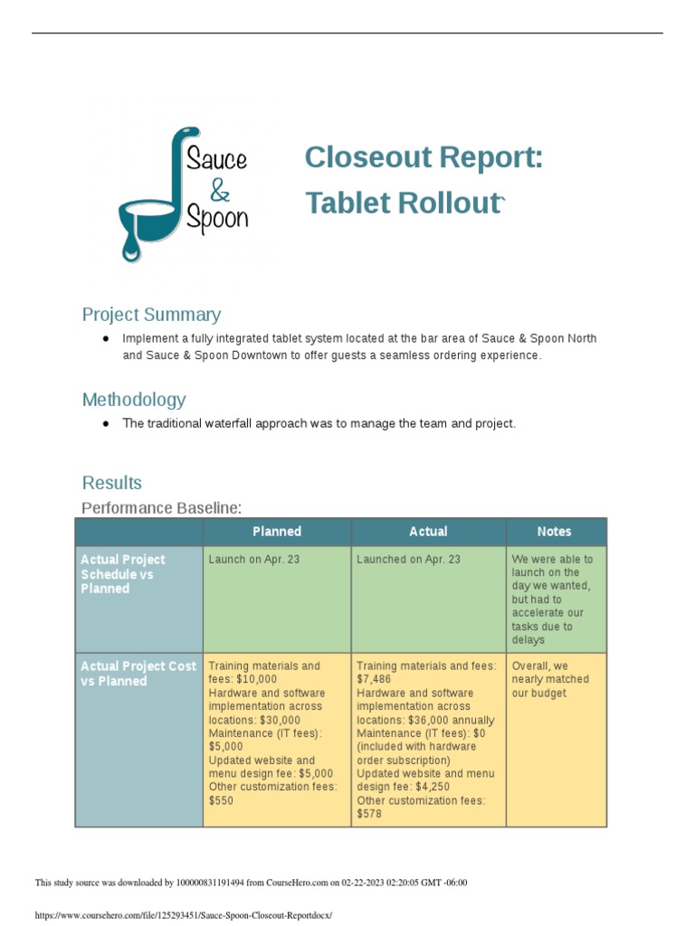 Sauce Spoon Closeout Report | PDF | Menu | Point Of Sale