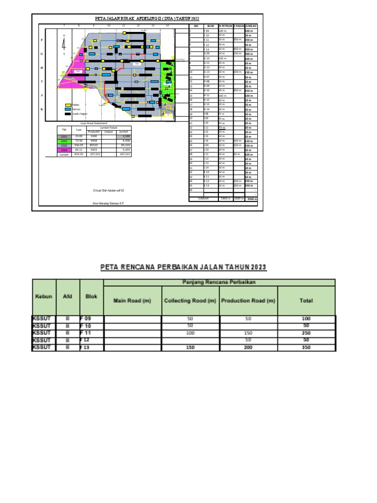 Lampiran Jalan , Parit Batas Dan Rorak 2023 AFD II | PDF