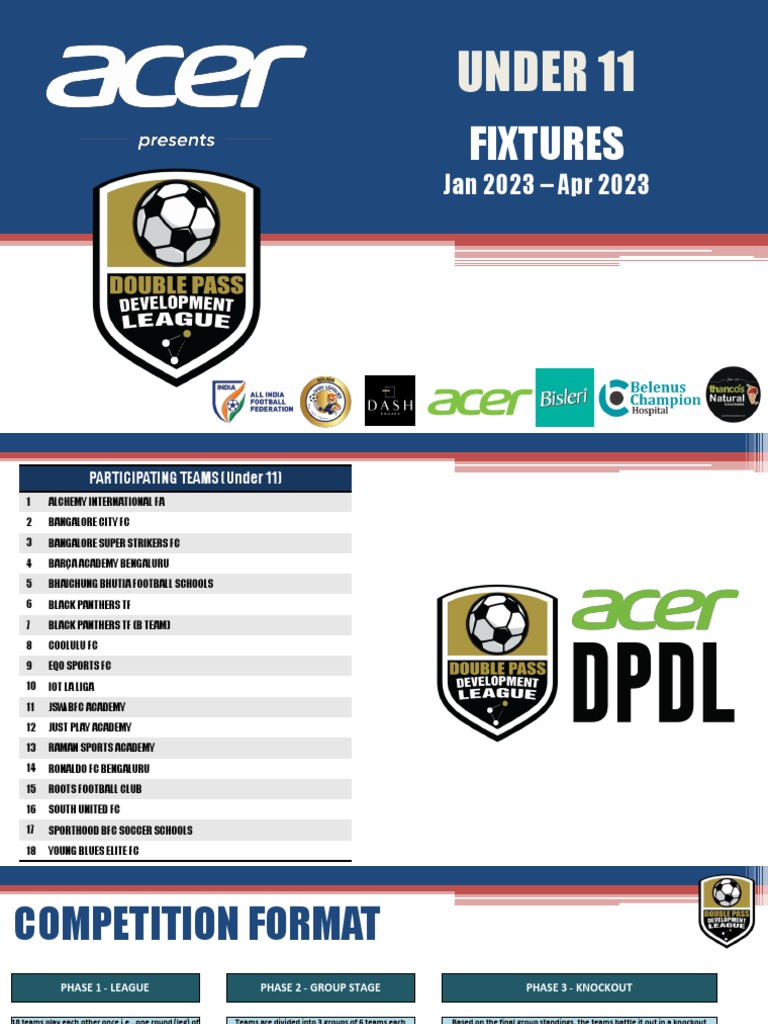 Under 11 Fixtures: January 2023 - April 2023 Competition Schedule and ...