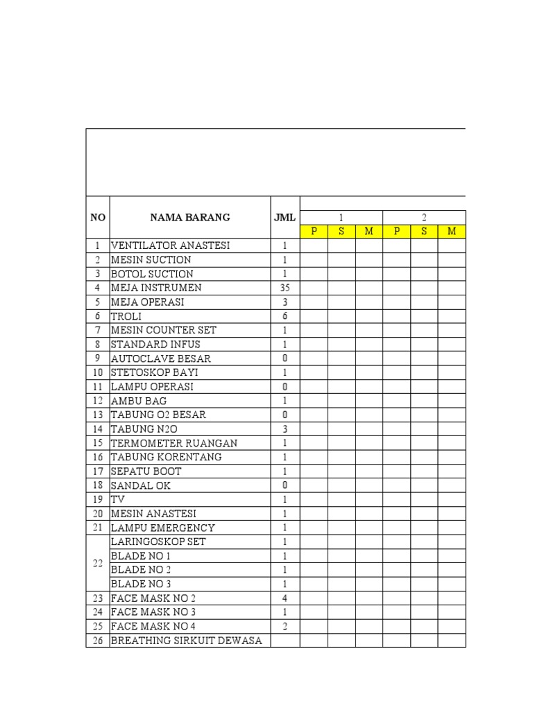 Inventaris Unit Kamar Operasi | PDF