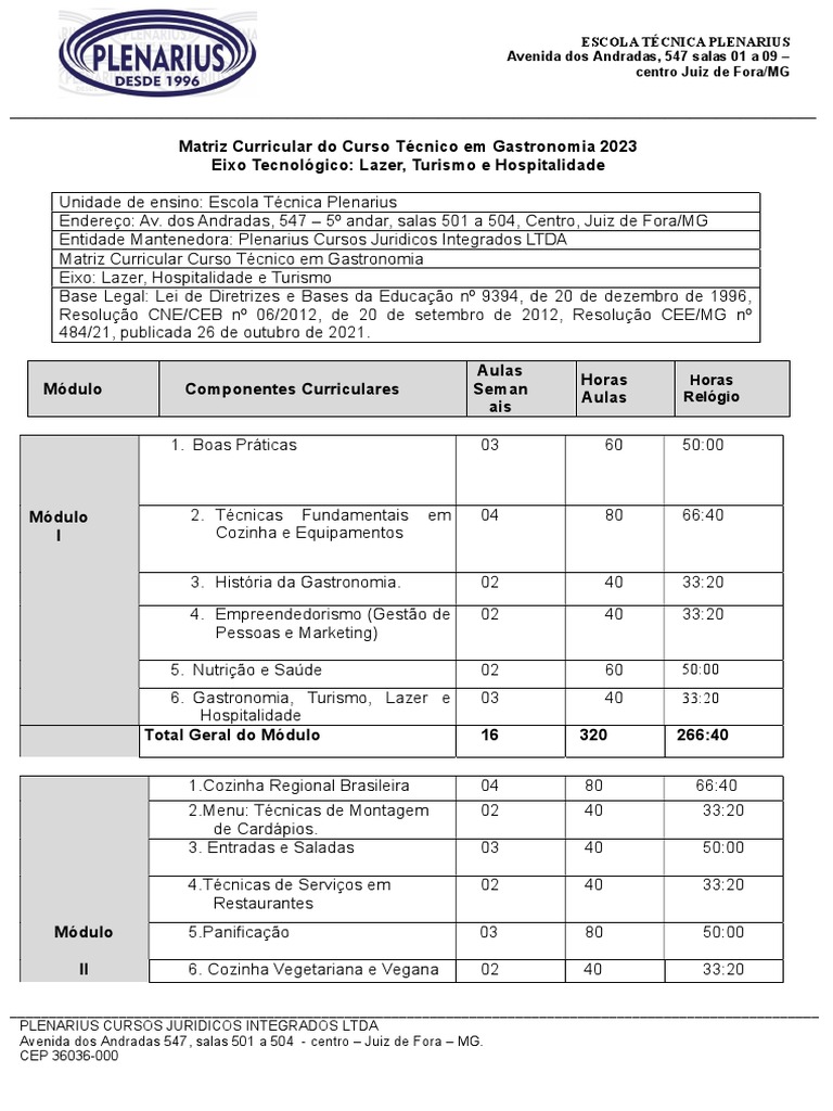 Plenarius - Técnico em Gastronomia - Matriz Curricular | PDF