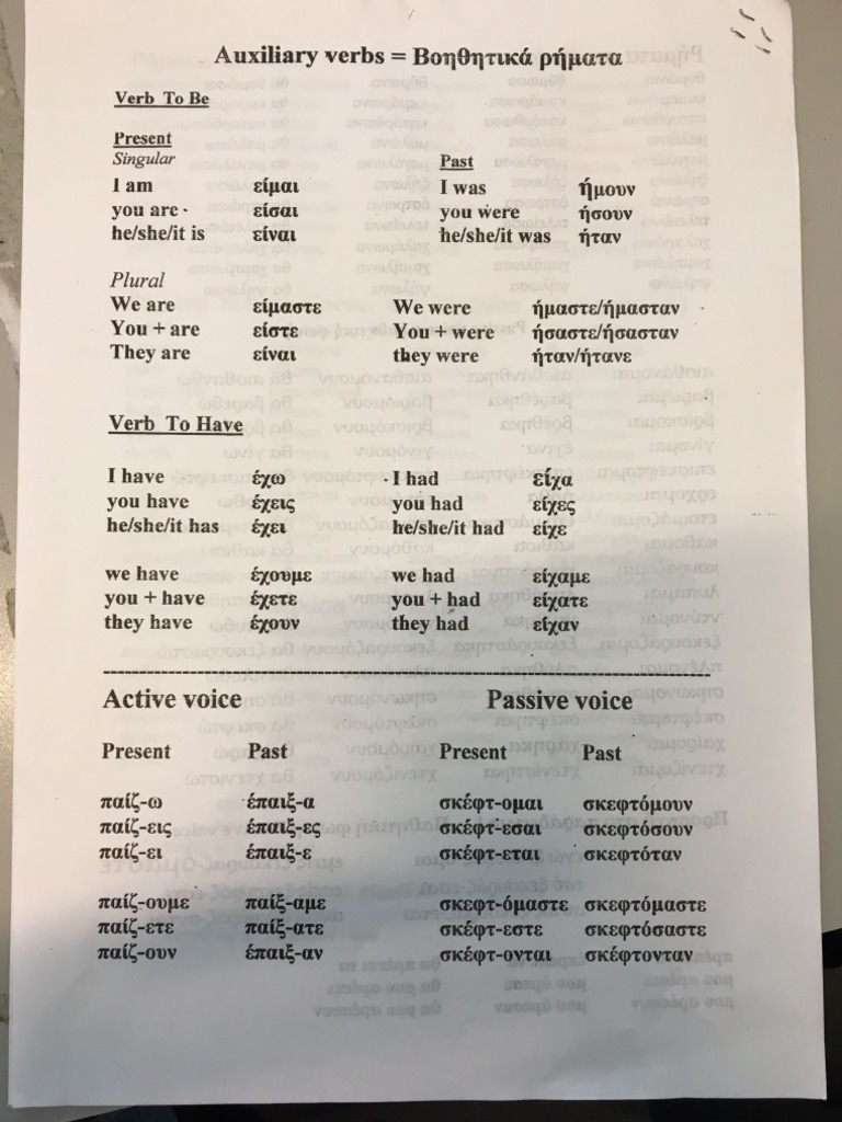 Verbs and Their Persons | PDF