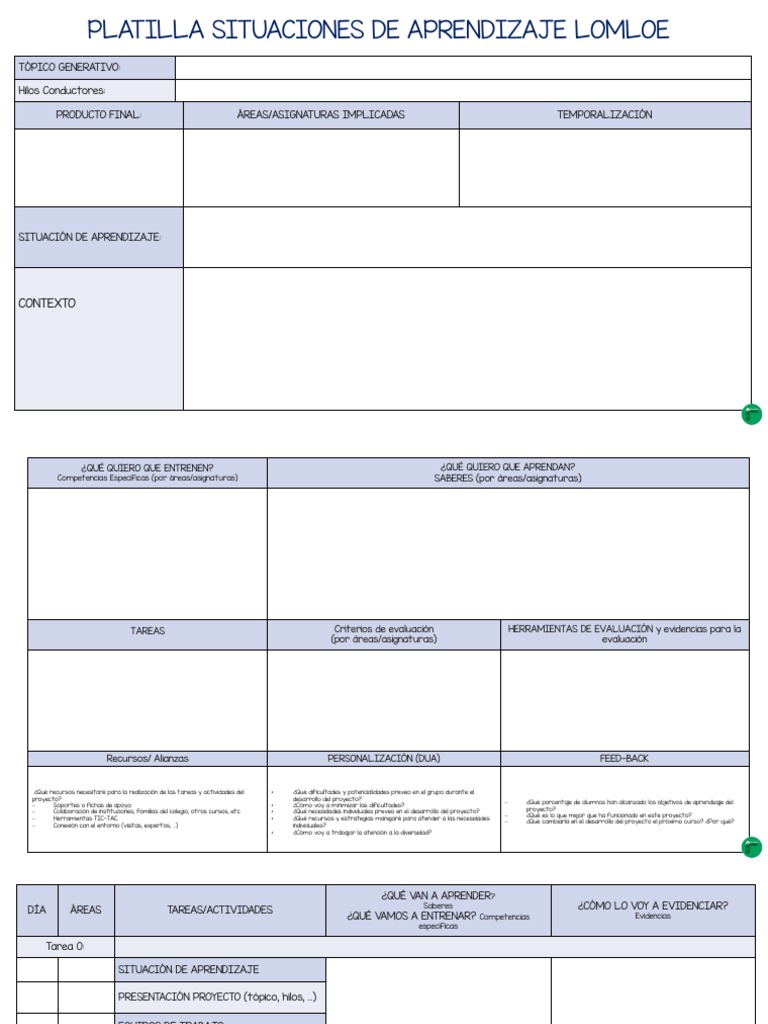 SENCILLA PLANTILLA EDITABLE Situaciones de Aprendizaje LOMLOE | PDF | Aprendizaje | Evaluación