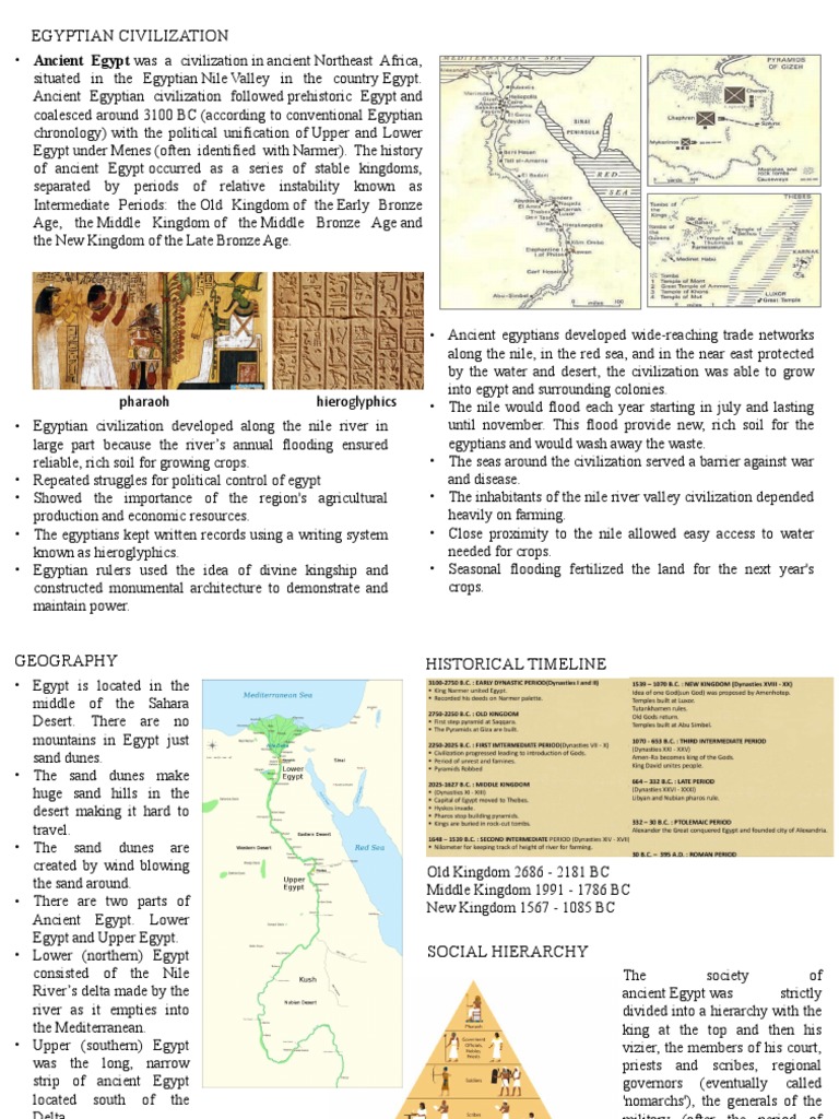 Egyptian Civilization | PDF | Ancient Egypt | Cairo