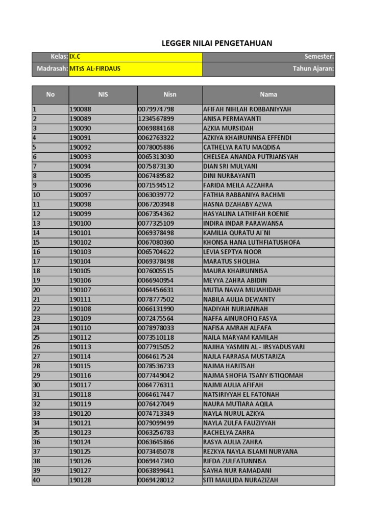 Legger Nilai Kelas Ix.c | PDF