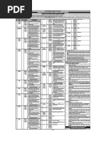2024 NSC Final Grade 12 Exam Timetable | PDF | Educational Stages