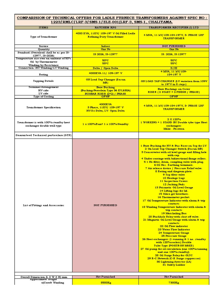 LRF-3 Transformer Comparision (SMS-1) | PDF | Transformer | Electricity