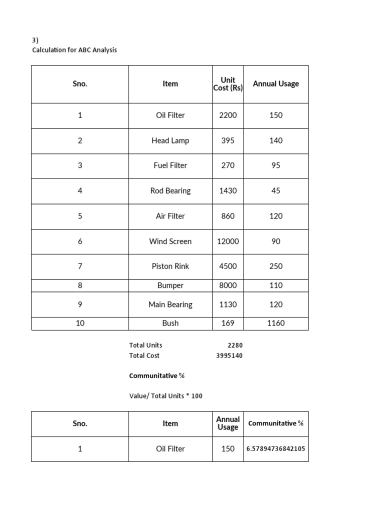 Problem 1 Pdf