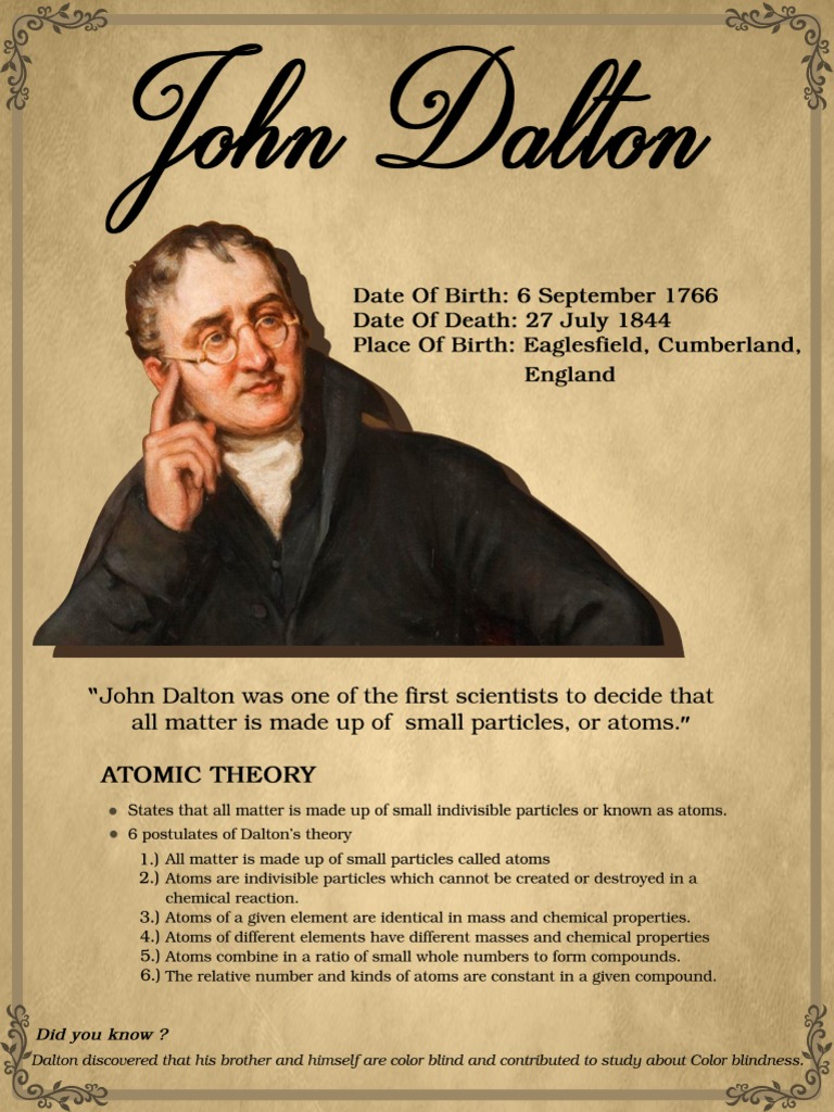 John Dalton | PDF