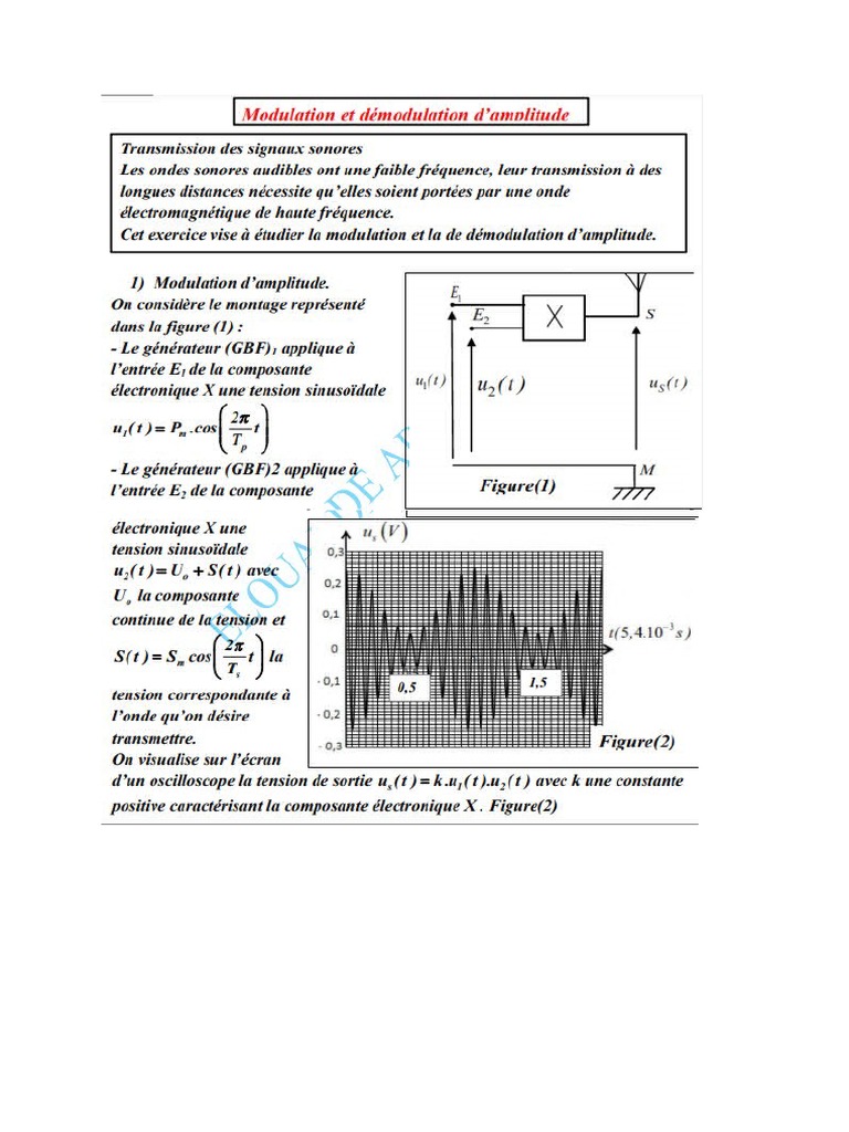 Abderrahmane Serie Modulation Et Demodulation | PDF
