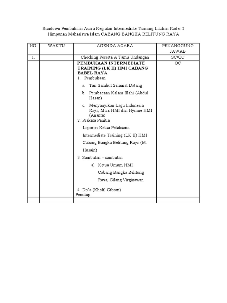 Rundown Pembukaan Acara Kegiatan Intermediate Training Latihan Kader 2 | PDF