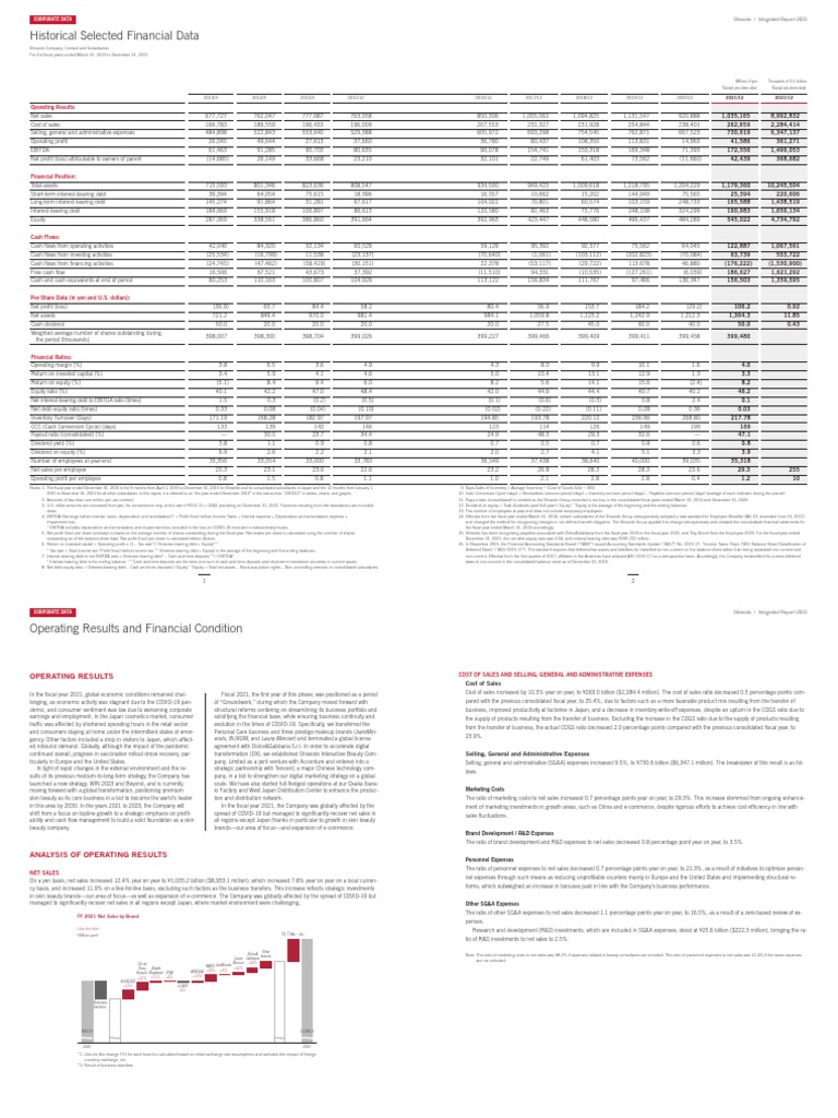 Financial Statements en | PDF | Balance Sheet | Deferred Tax
