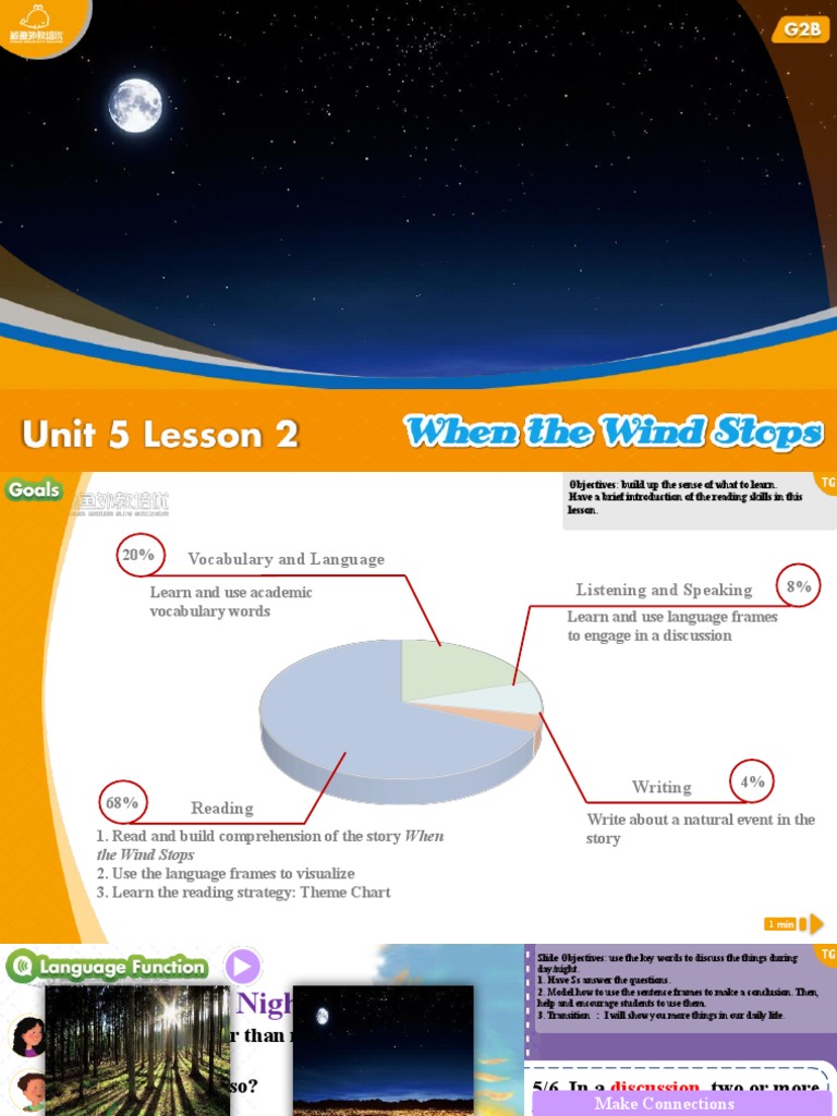 RH - G2B - U5 - L2 - When - The - Wind - Stops - Sherry - 191211103508 - 191230103918 | PDF ...