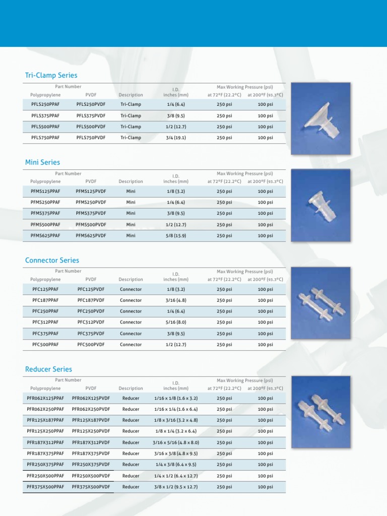 Pure-Fit SIB Brochure FLS5055c 0815 | PDF | Pressure | Physical Quantities