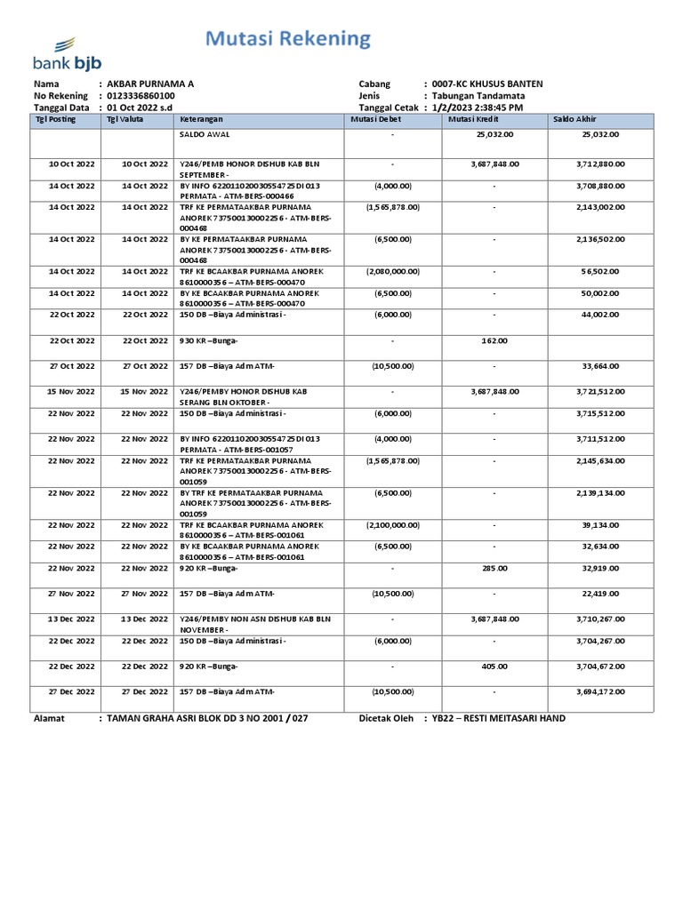 Rek Koran TGL Posting | PDF