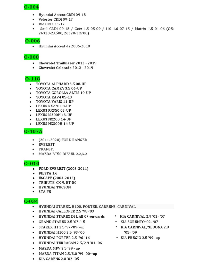 Vic Oil Filter Element O | PDF | Automotive Industry | Transport