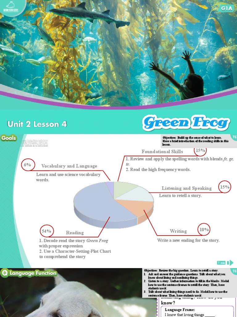 RH - G1A - U2 - L4 - Green - Frog - 200525103828 | PDF | Vocabulary ...