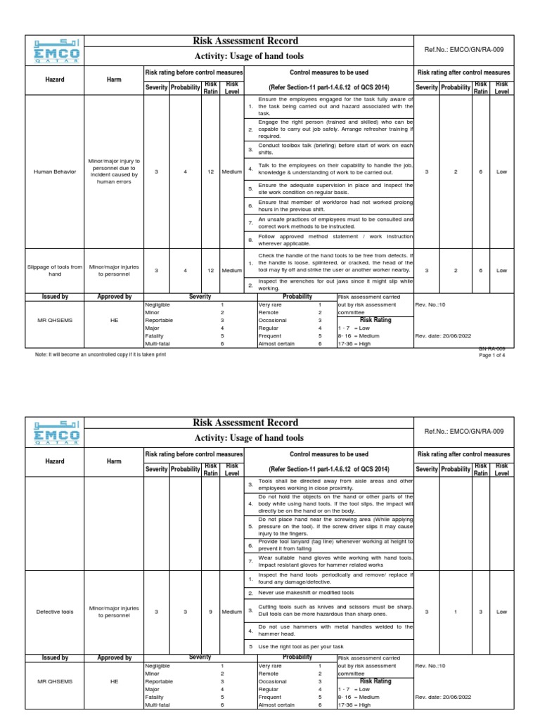 Usage of Hand Tools | PDF | Risk | Risk Assessment