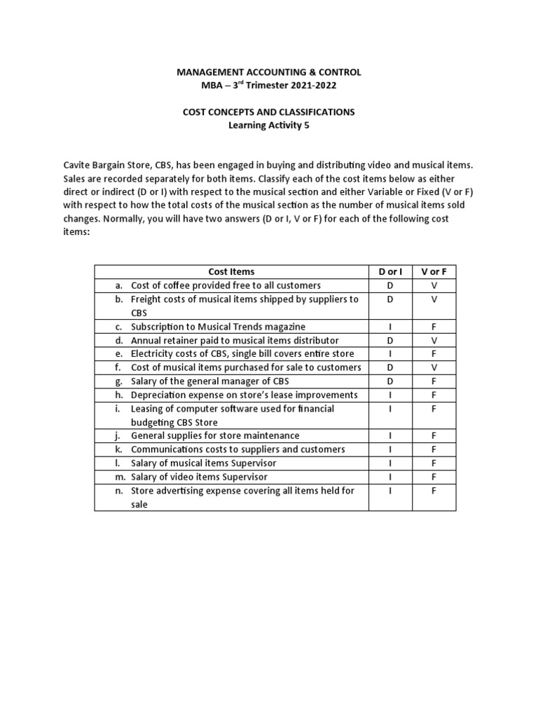 Learning Activity 5 - Classification of Costs | PDF