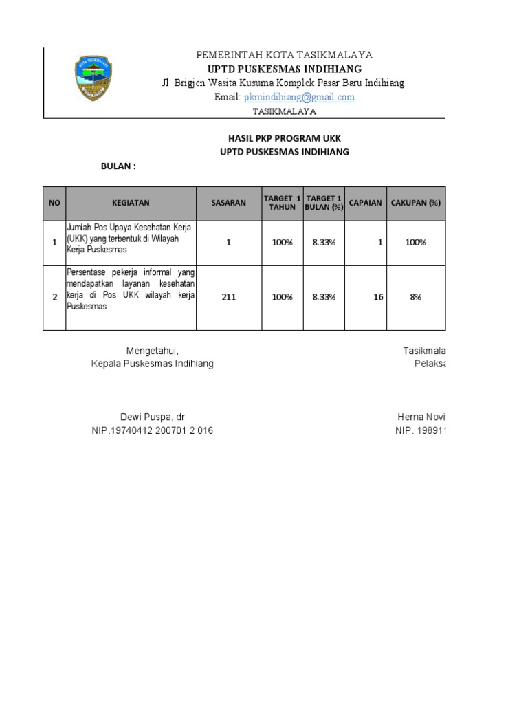 Laporan Ukk 2021 | PDF