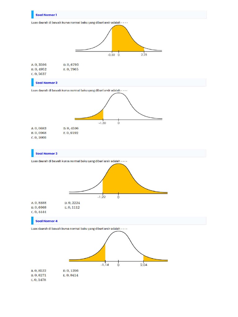Membaca Kurva Normal | PDF