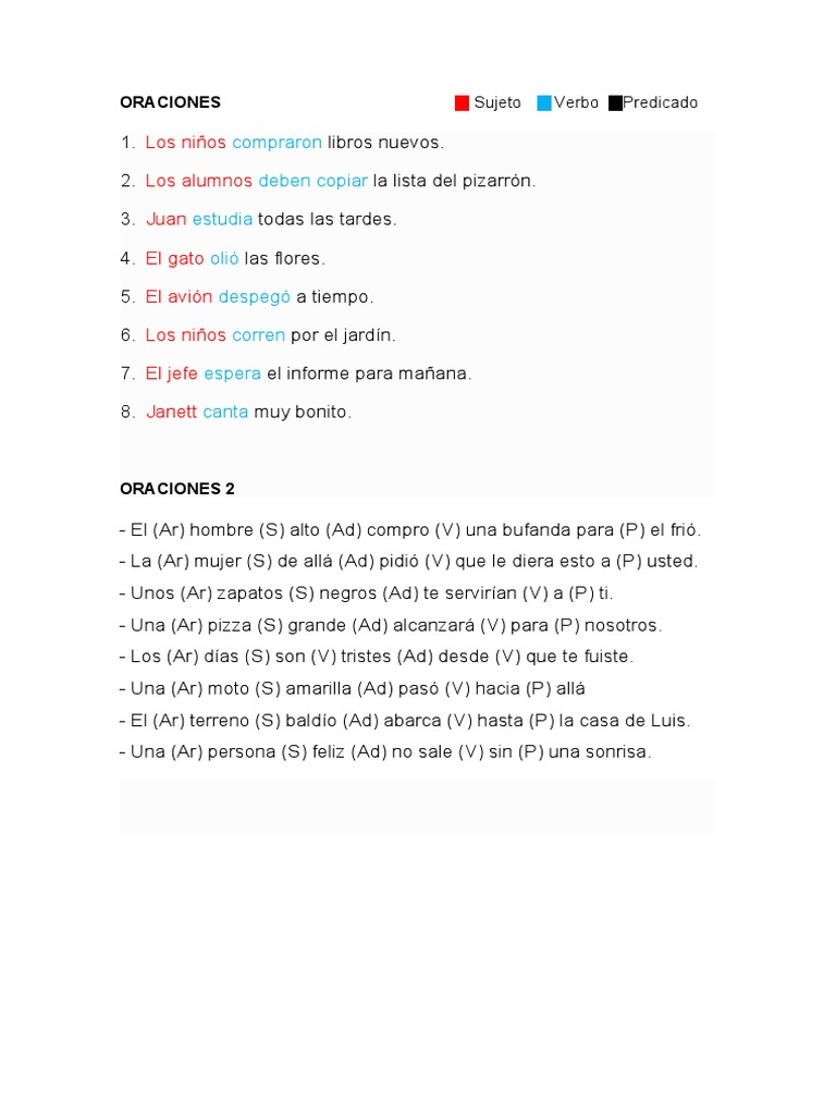 Oraciones Sujeto Verbo Predicado Pdf