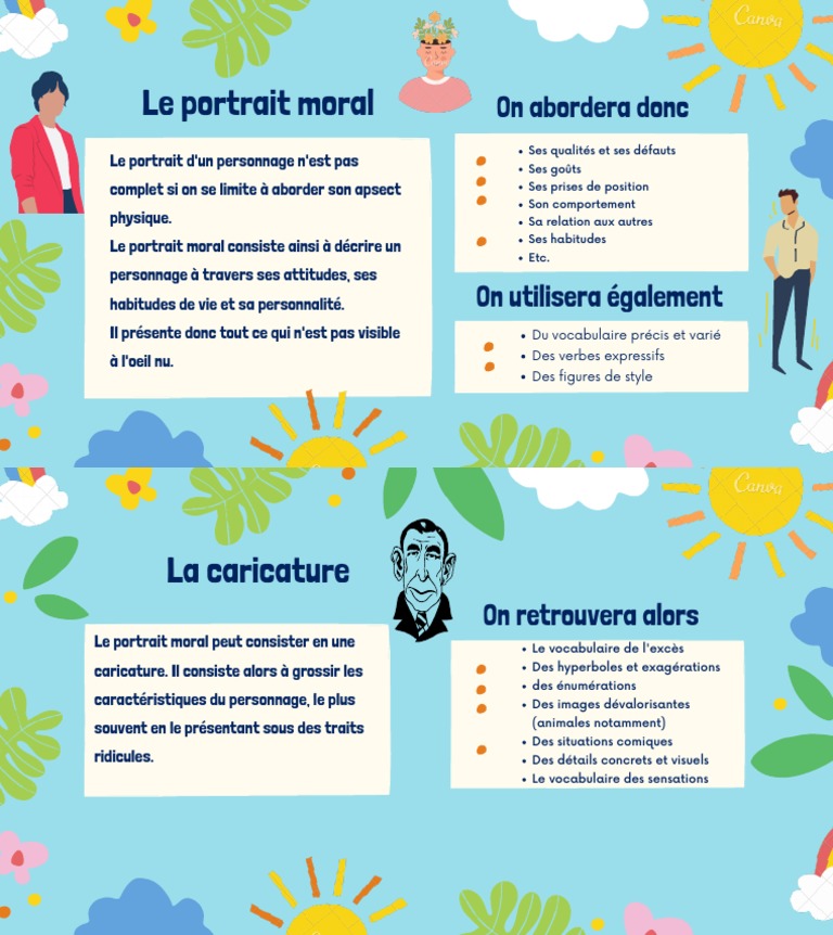 Le Portrait Moral | PDF